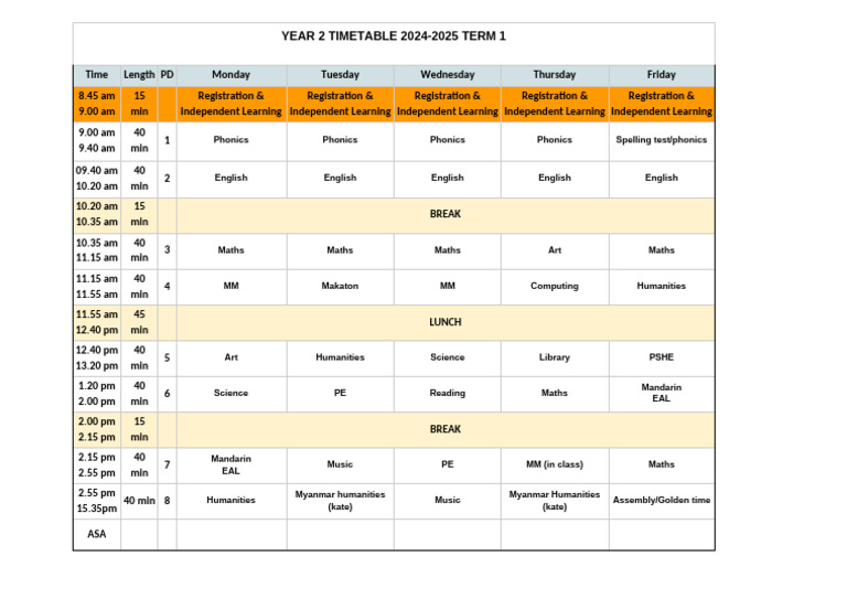 Year 2 Term 1 Timetable | PDF