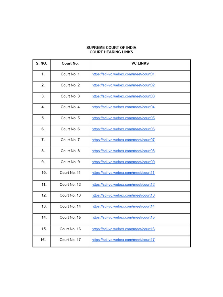 VC LINKS All Court Rooms | PDF