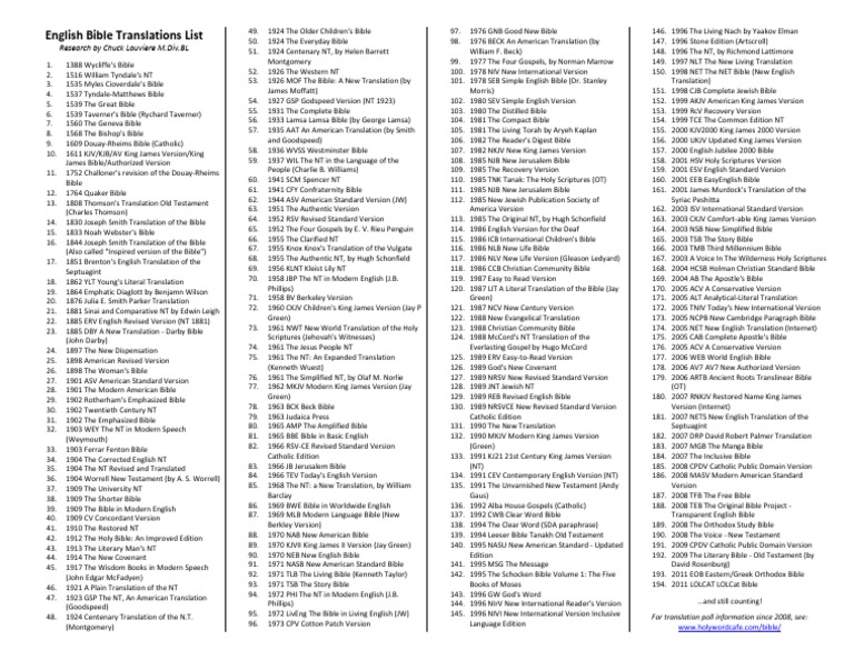 English Bible Translations List | British Literature | European Literature