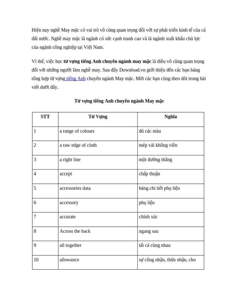 Tu Vung Tieng Anh Chuyen Nganh May | PDF