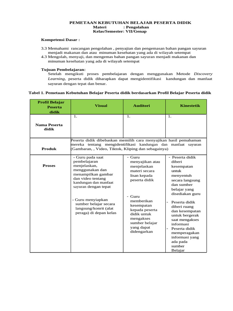 RPP 2 Pengolahan | PDF