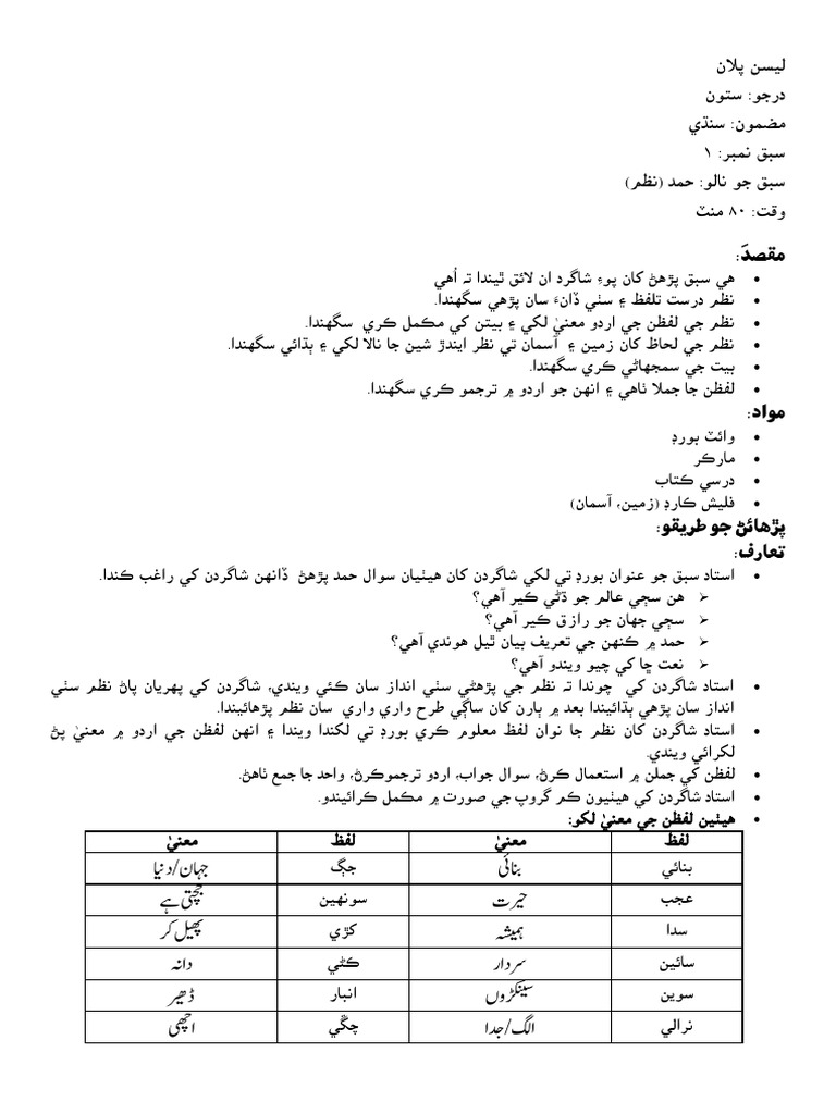 Lesson Plan Class 7 Sindhi | PDF