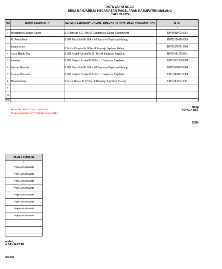 Data Guru Tpq Mtb | PDF