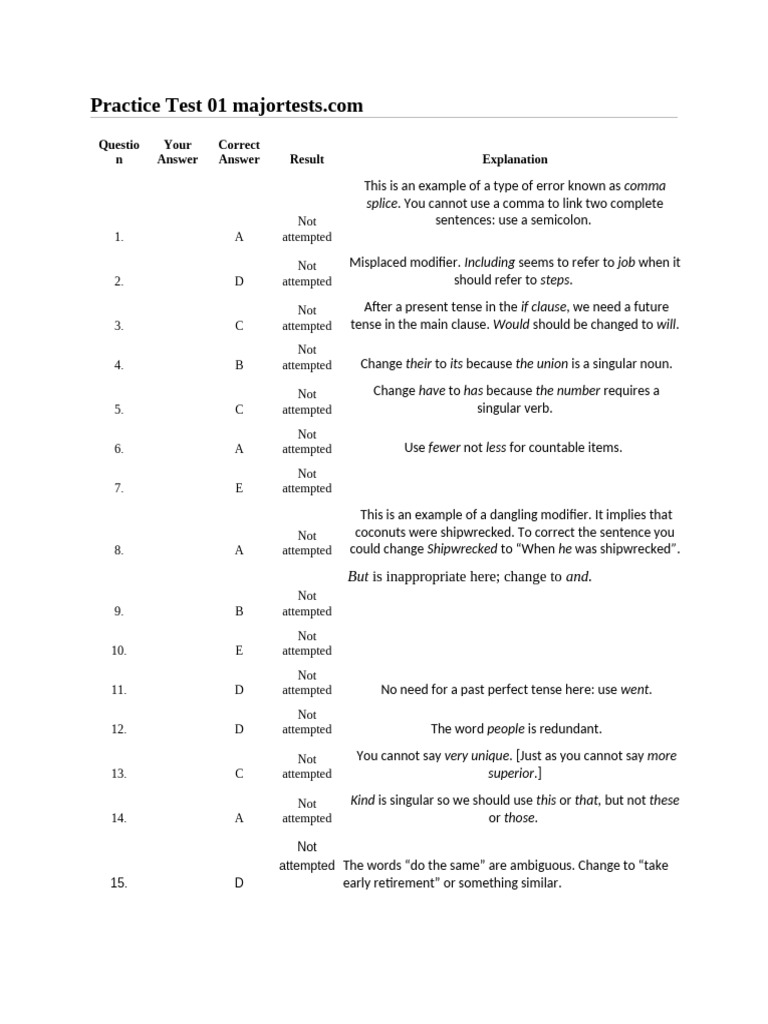 1 Answer Key - Grammar Practice-Identifying Setence Errors | PDF ...