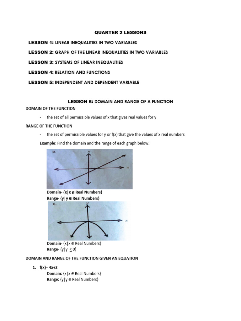 Q2 Math Lessons: Inequalities & Functions | PDF | Function (Mathematics ...