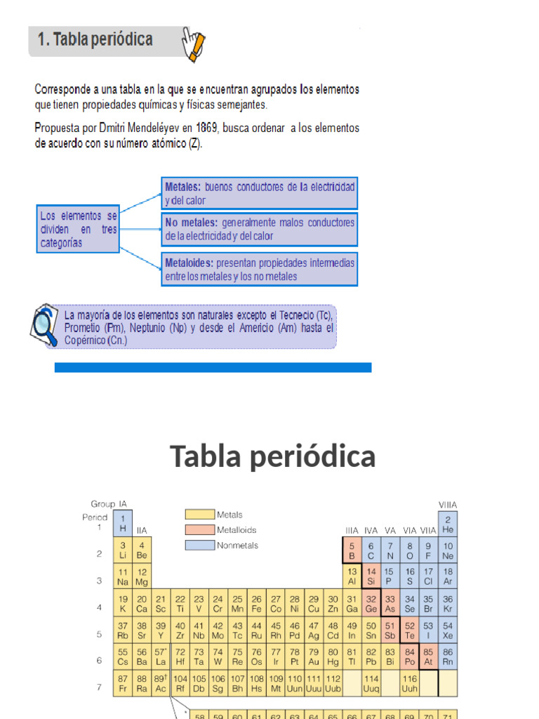 Estructura de la Tabla Periódica | PDF