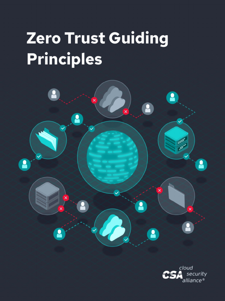 Zero Trust Guiding Principles-20240917 | PDF | Computer Security | Security