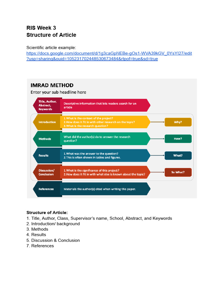 Structure of Article | PDF