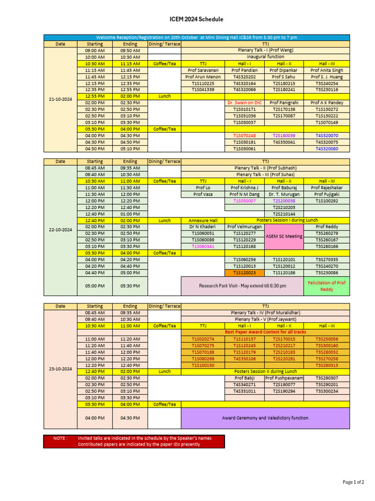 ICEM Draft Schedule | PDF | Applied And Interdisciplinary Physics | Mechanical Engineering