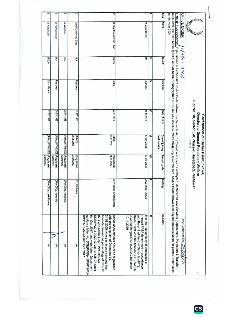 Junior Scale Stenographer | PDF
