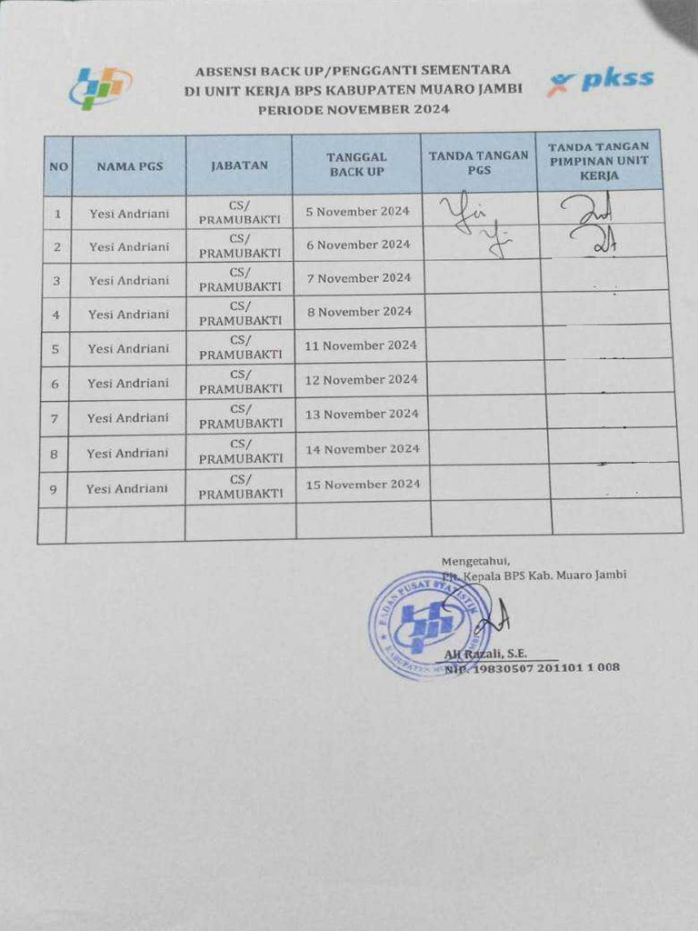 Absen Backup 6 November | PDF