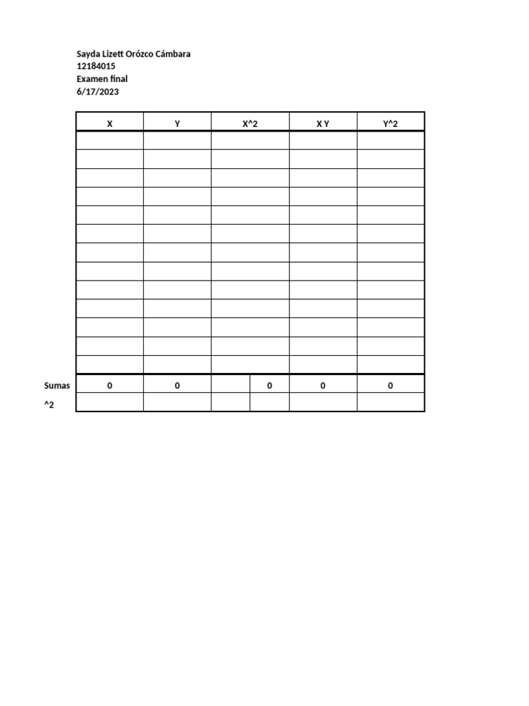Final Exam Statistical Analysis Report | PDF