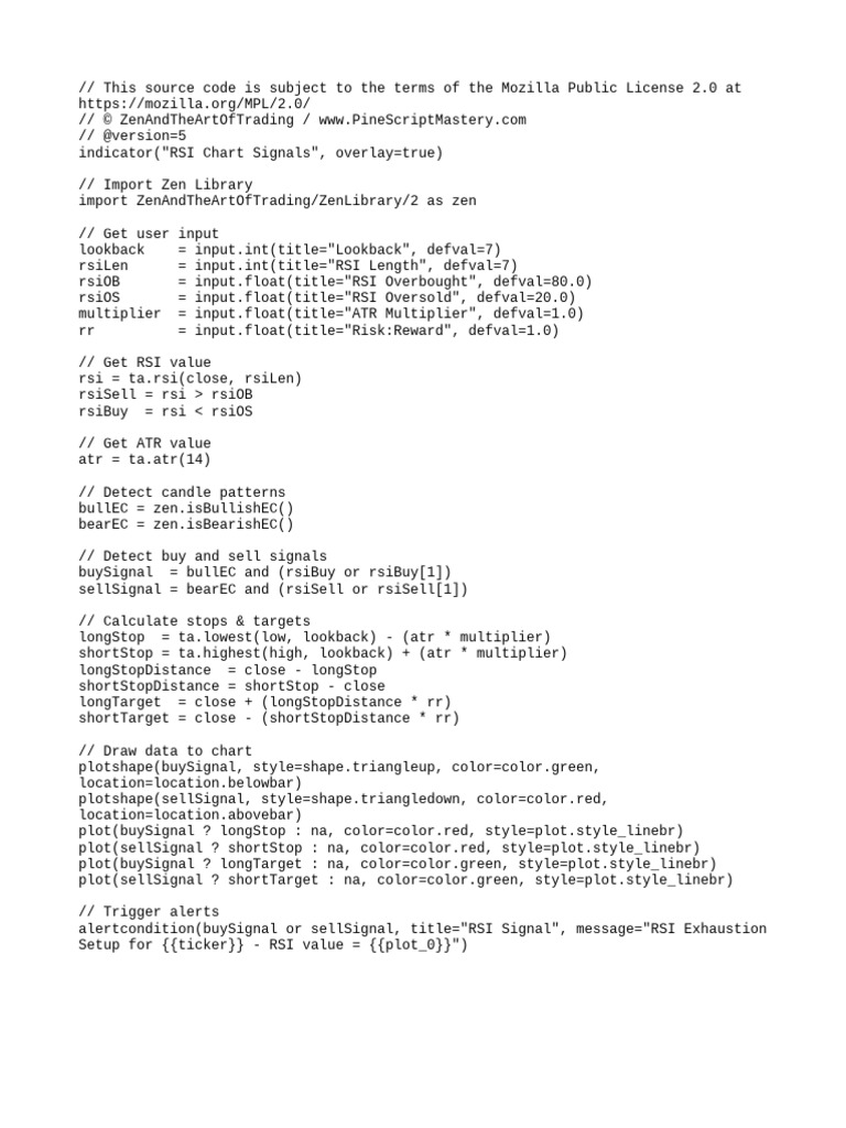 RSI Chart Signals | PDF