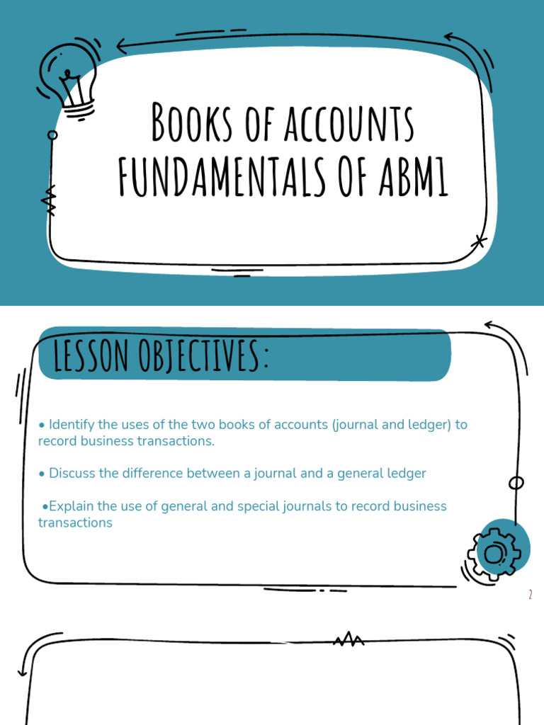 Understanding Books of Accounts in ABM | PDF | Debits And Credits ...