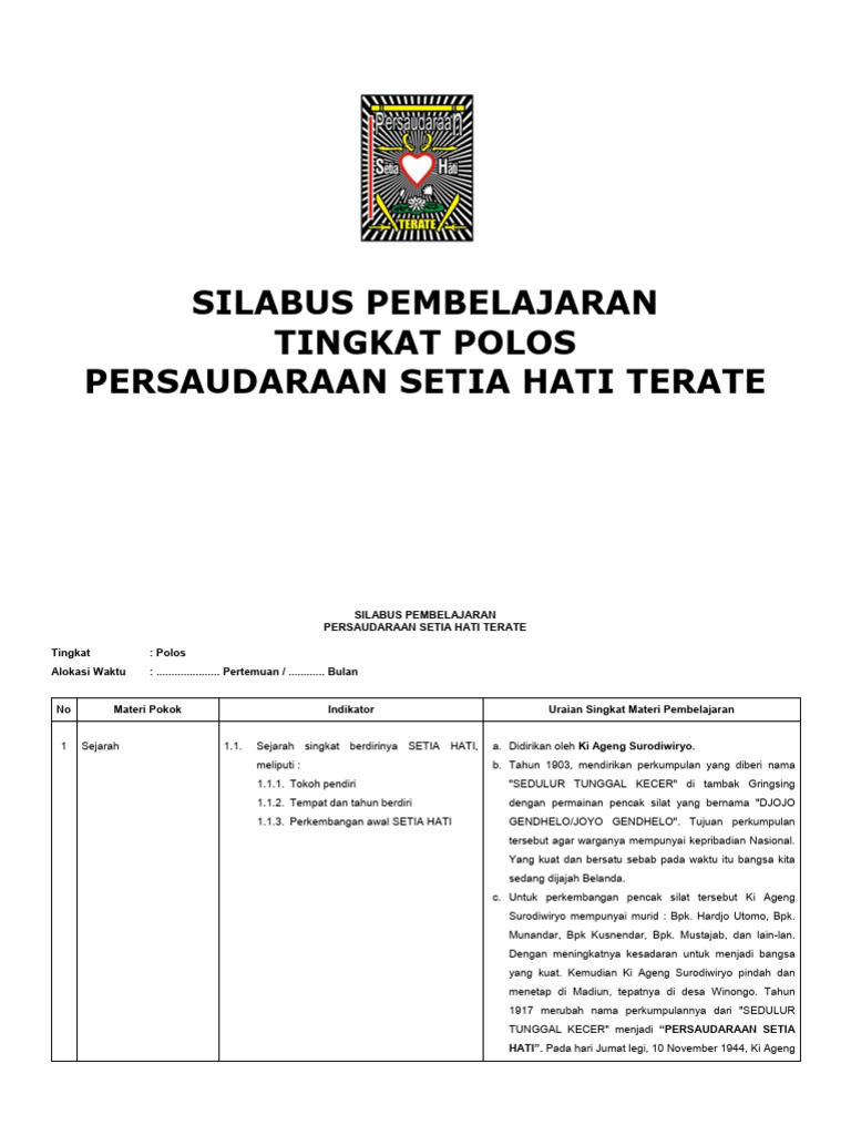Silabus Lengkap | PDF