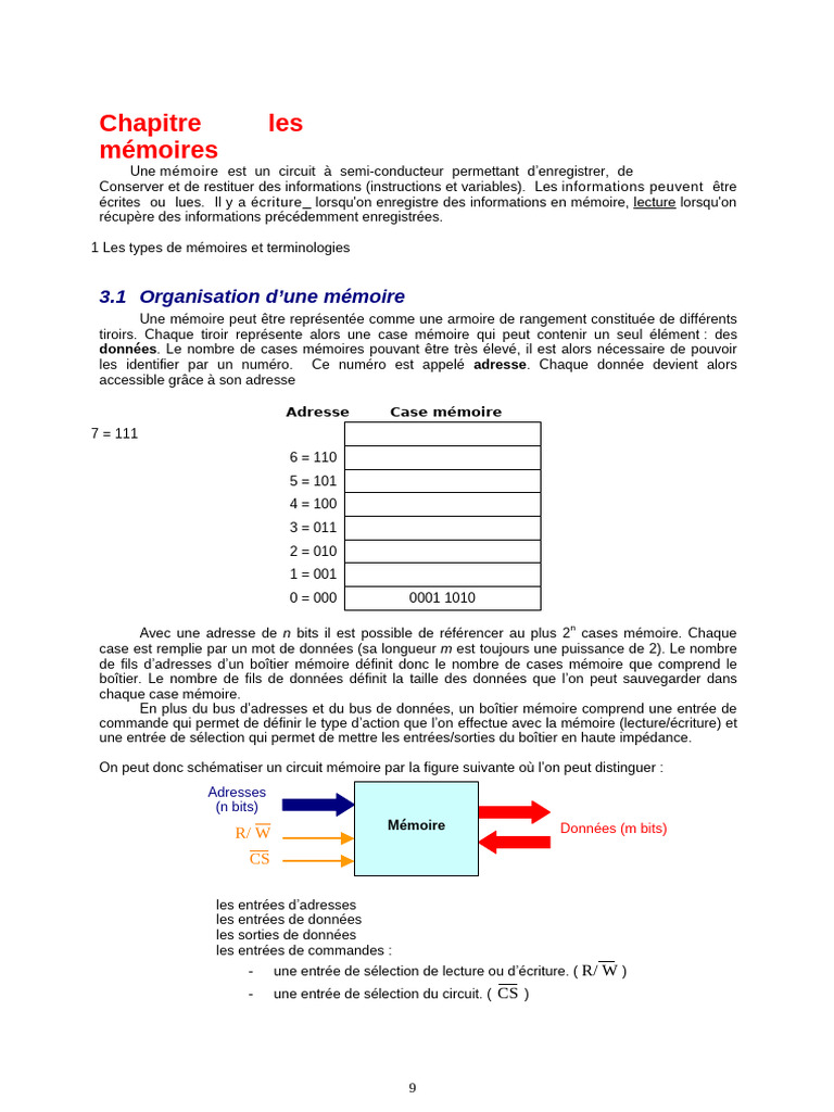 Types et caractéristiques des mémoires | PDF | Mémoire flash | Mémoire vive