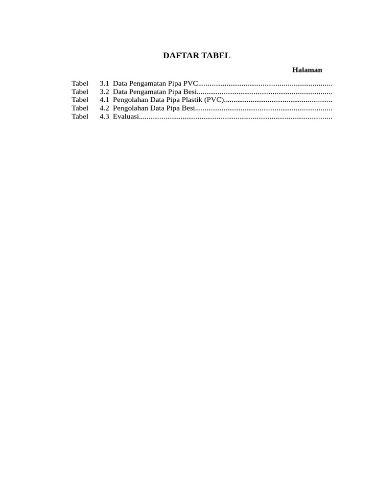 Daftar Tabel, Gambar Dan Rumus | PDF