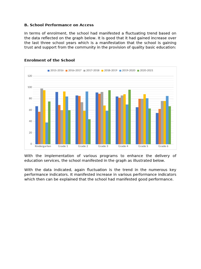 chap2 | PDF | Literacy | Learning