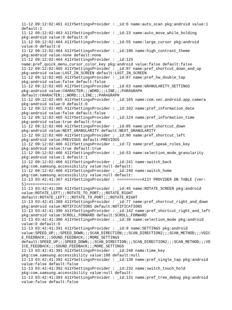 A11yprovider Log | PDF | Software | Information Retrieval Organizations