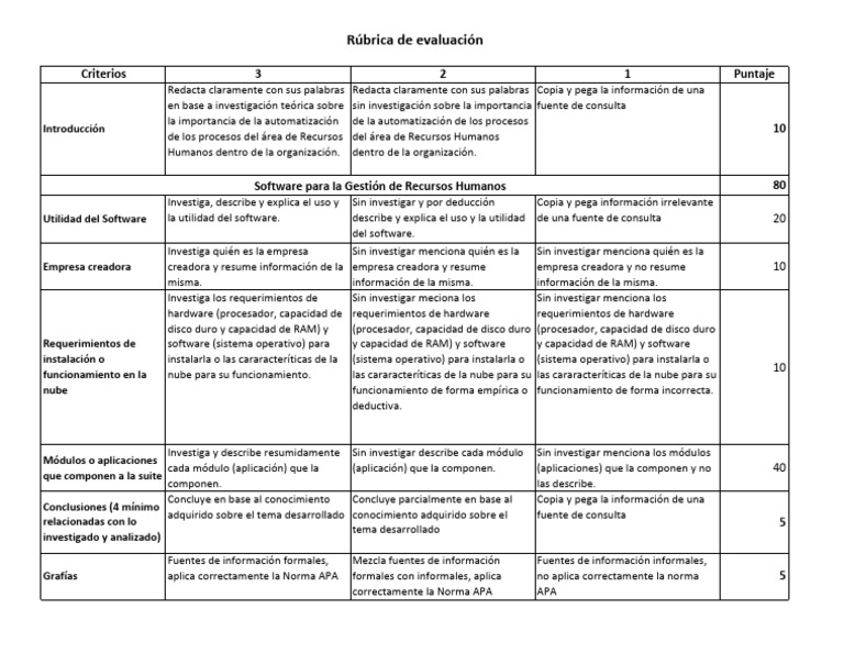 R Brica Investigaci N | PDF | Software | Razonamiento deductivo