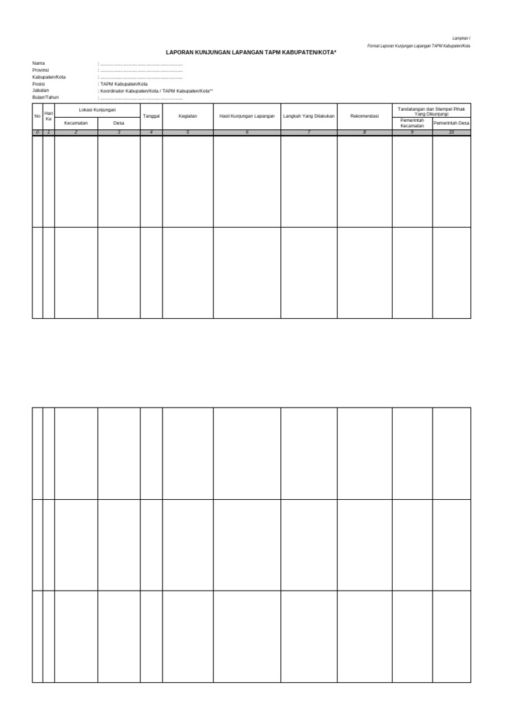 Form Kunlap TAPM Kab | PDF