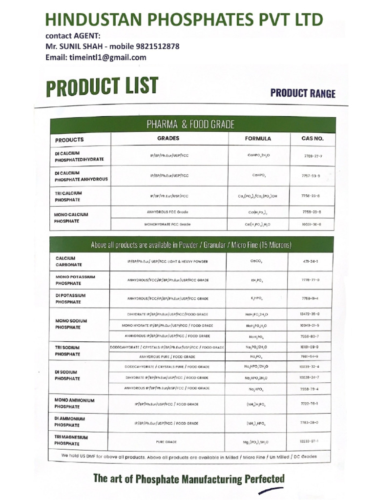 HPPL PRODUCT LIST | PDF