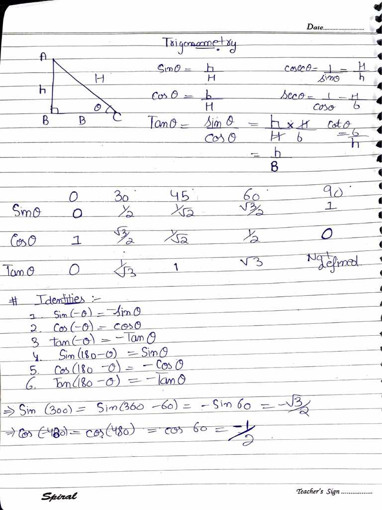 Trigo Time | PDF
