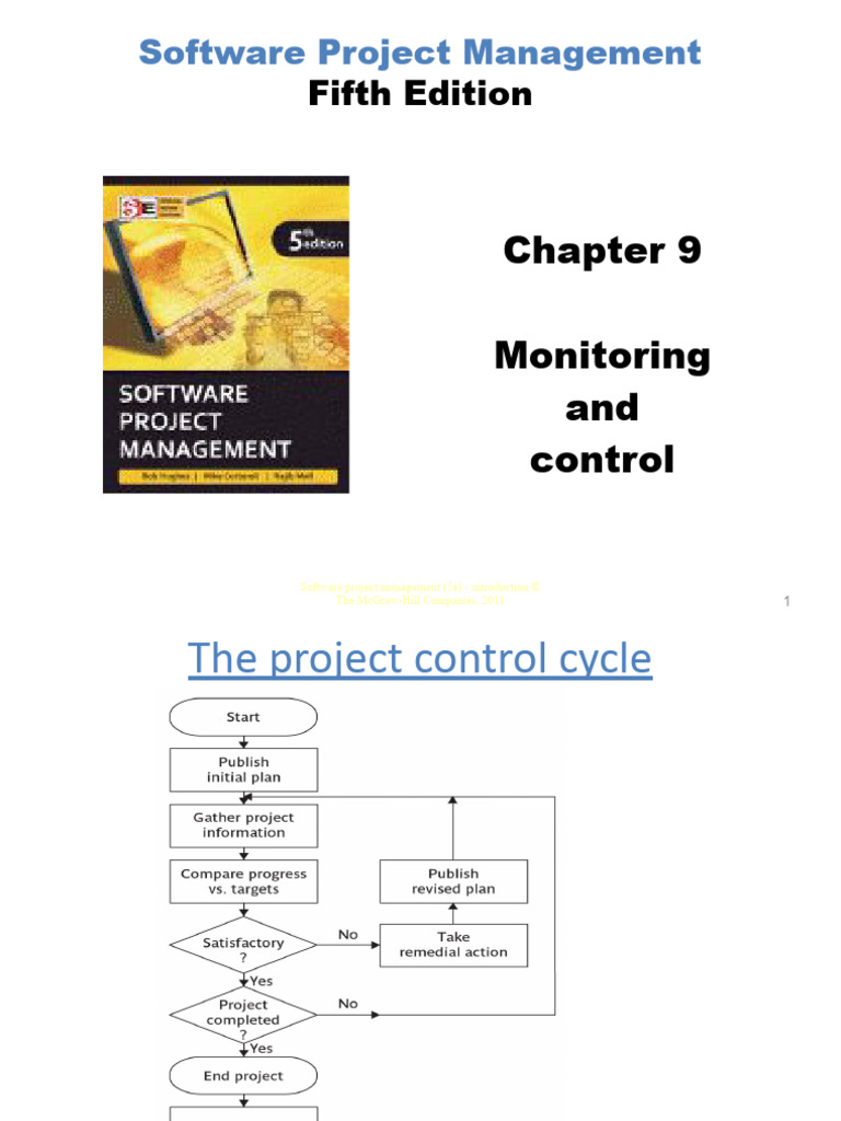 SPM_U3_Chapter_2.ppt | PDF | Business