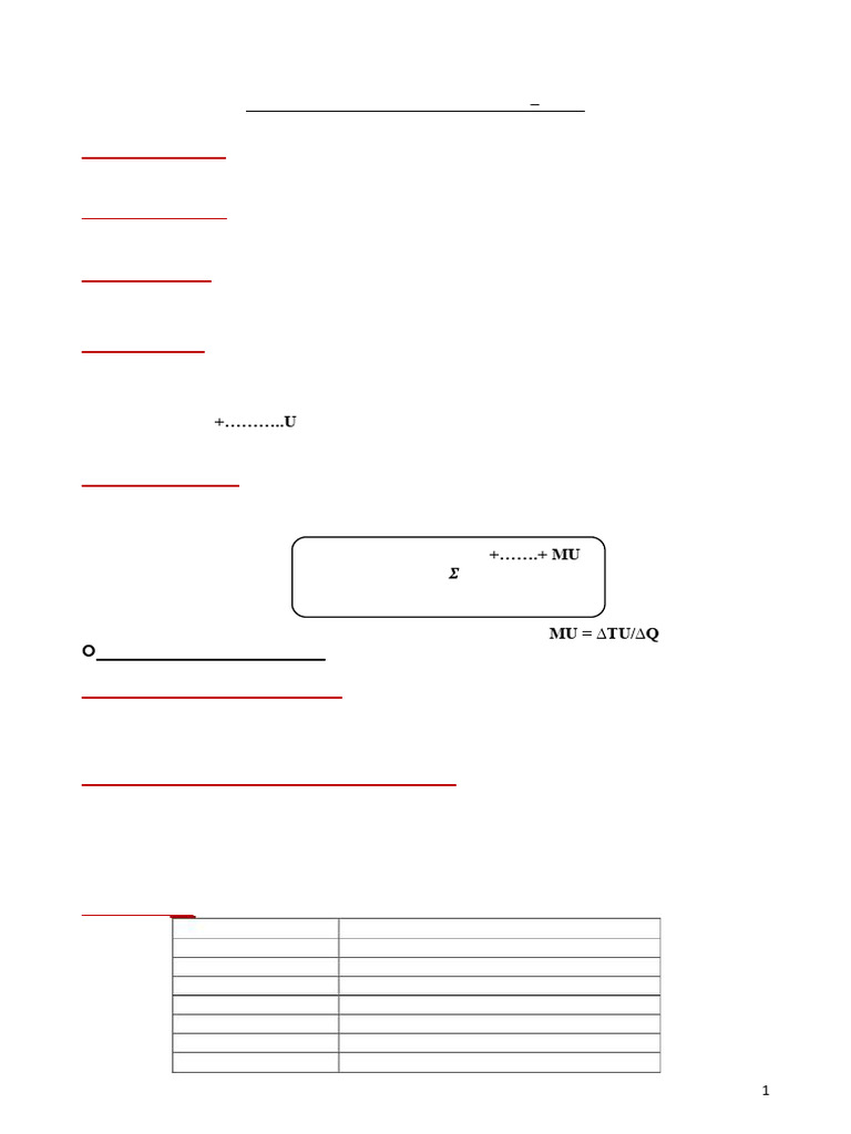 Consumer's Equilibrium and Demand (NOTES) | PDF | Demand | Demand Curve
