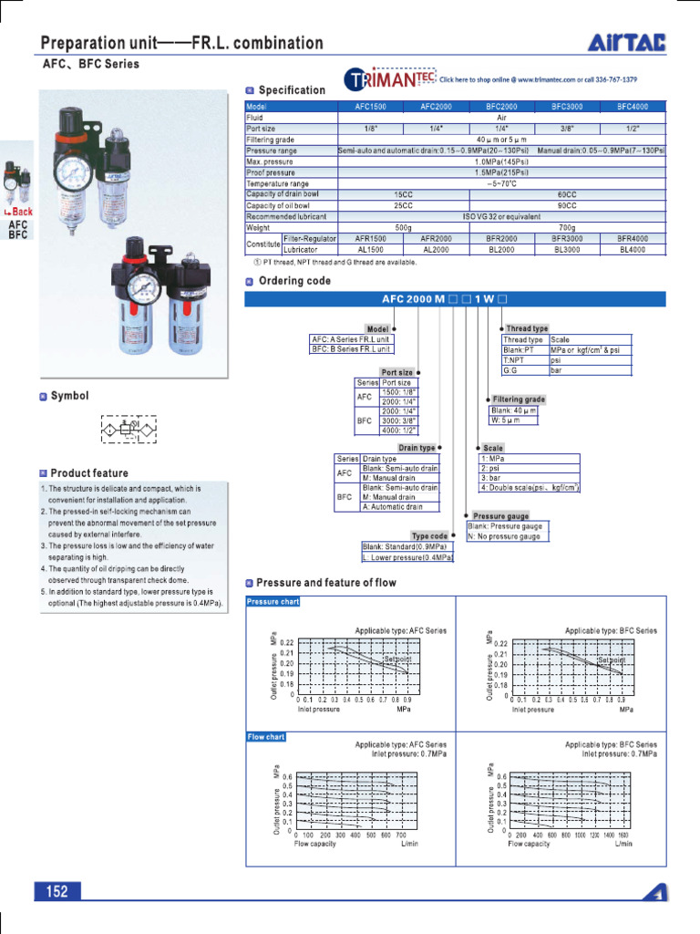 AFC BFC - FRL Units - Airtac - Trimantec | PDF