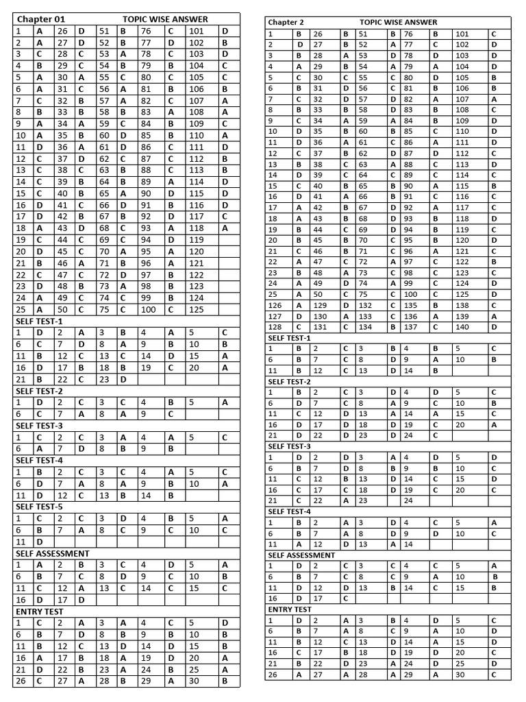Comprehensive Topic Wise Answer Key | PDF
