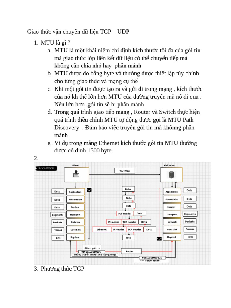 TCP Udp | PDF