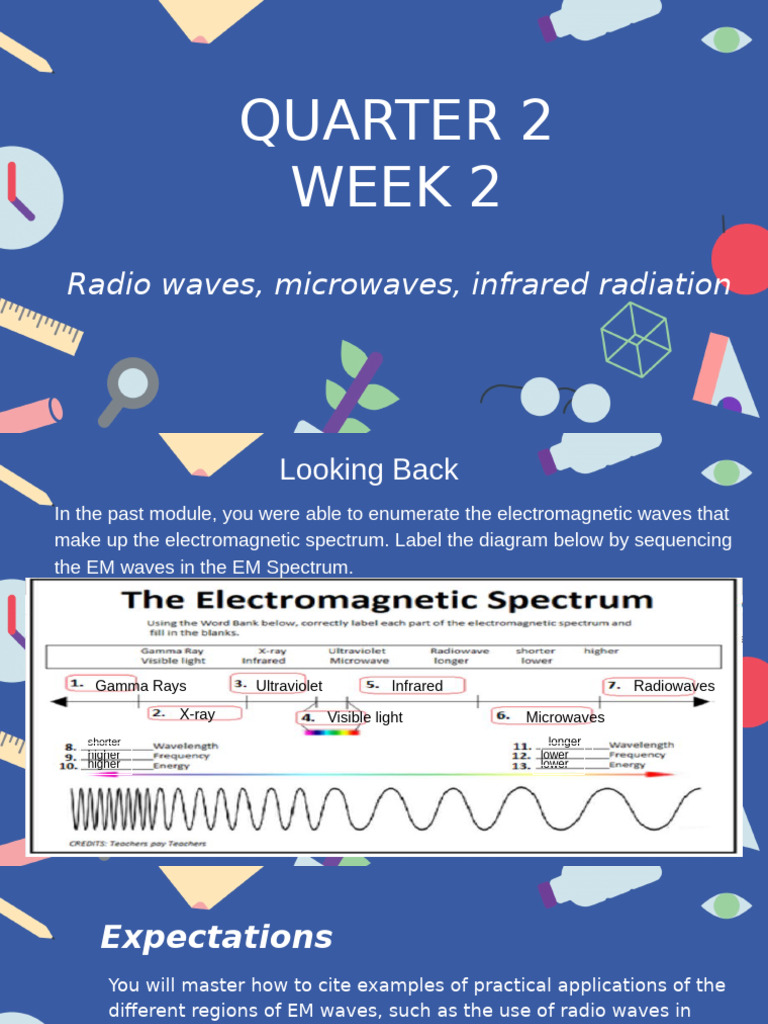 Q2 Radio Waves Microwaves Infrared Radiation | PDF | Radio | Radio Wave