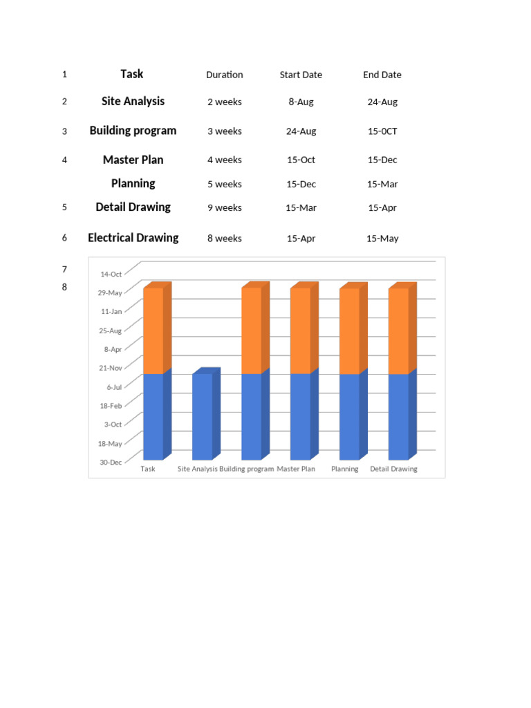 Barm-F20-020 Chart | PDF