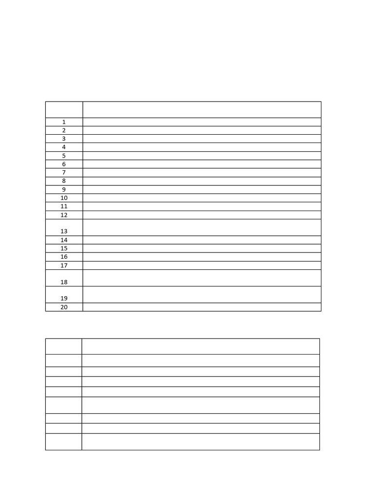 CCT Question Bank | PDF | Virtualization | Cloud Computing