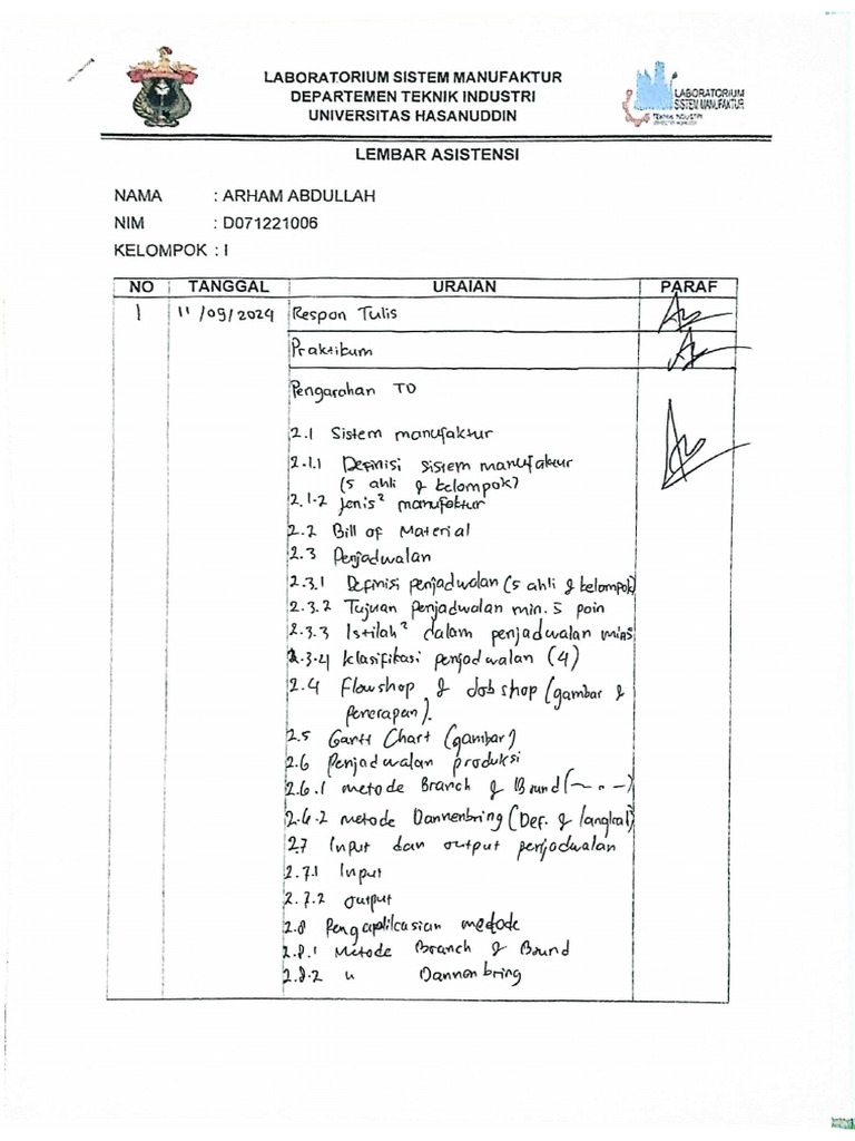 Lembar Asistensi Modul 2 PTI 3 | PDF