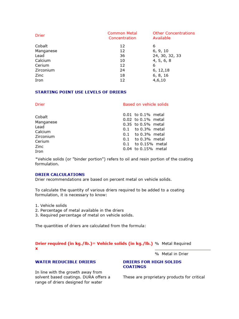Dura Standard Drier | PDF | Metals | Chemical Elements