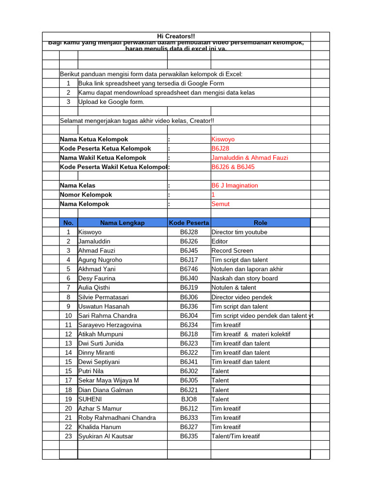 Data Perwakilan Video Persembahan Kelompok Semut Kelas J - Imajination 1 | PDF