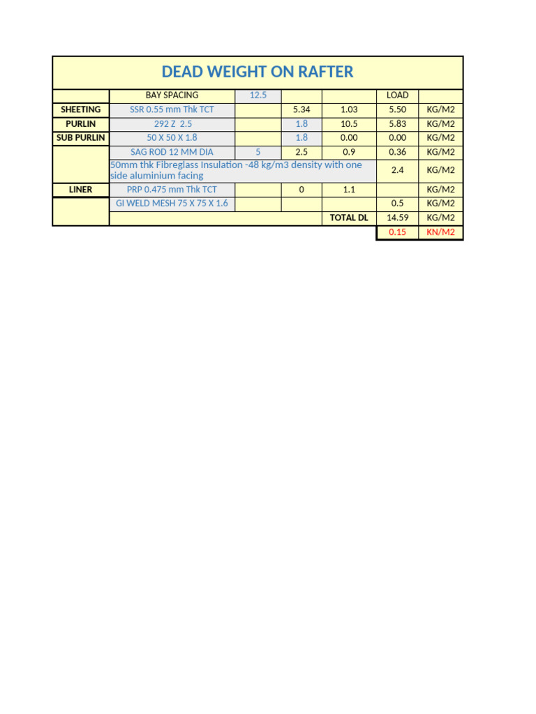 Dead Load Cal- Main Bldg | PDF