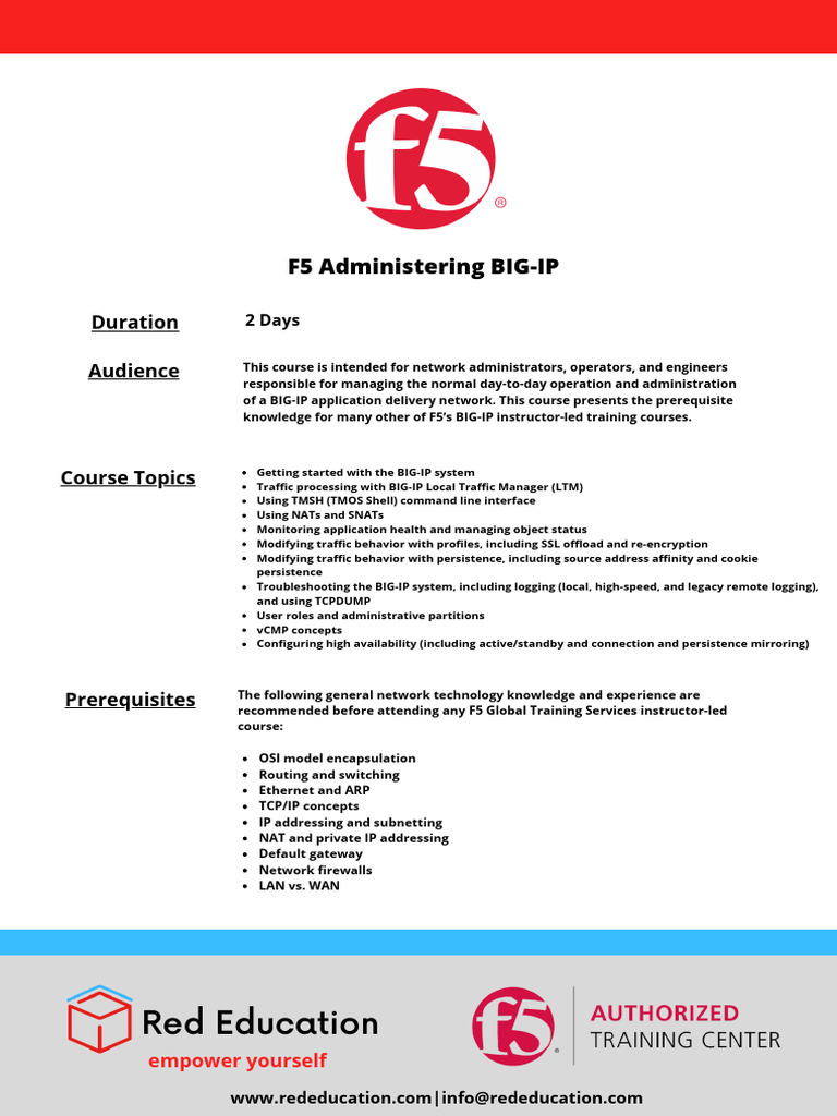 F5 Administering BIG-IP Datasheet V15 | PDF | Computer Network ...