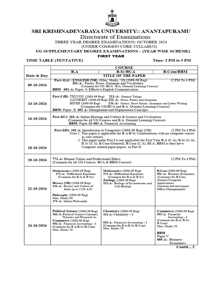SKU UG Supplementary Exam Schedule 2024 | PDF | Mathematics | Statistics