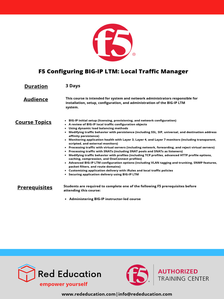 F5 Configuring BIG-IP LTM Local Traffic Manager Datasheet V15 (1) | PDF | Computer Network ...