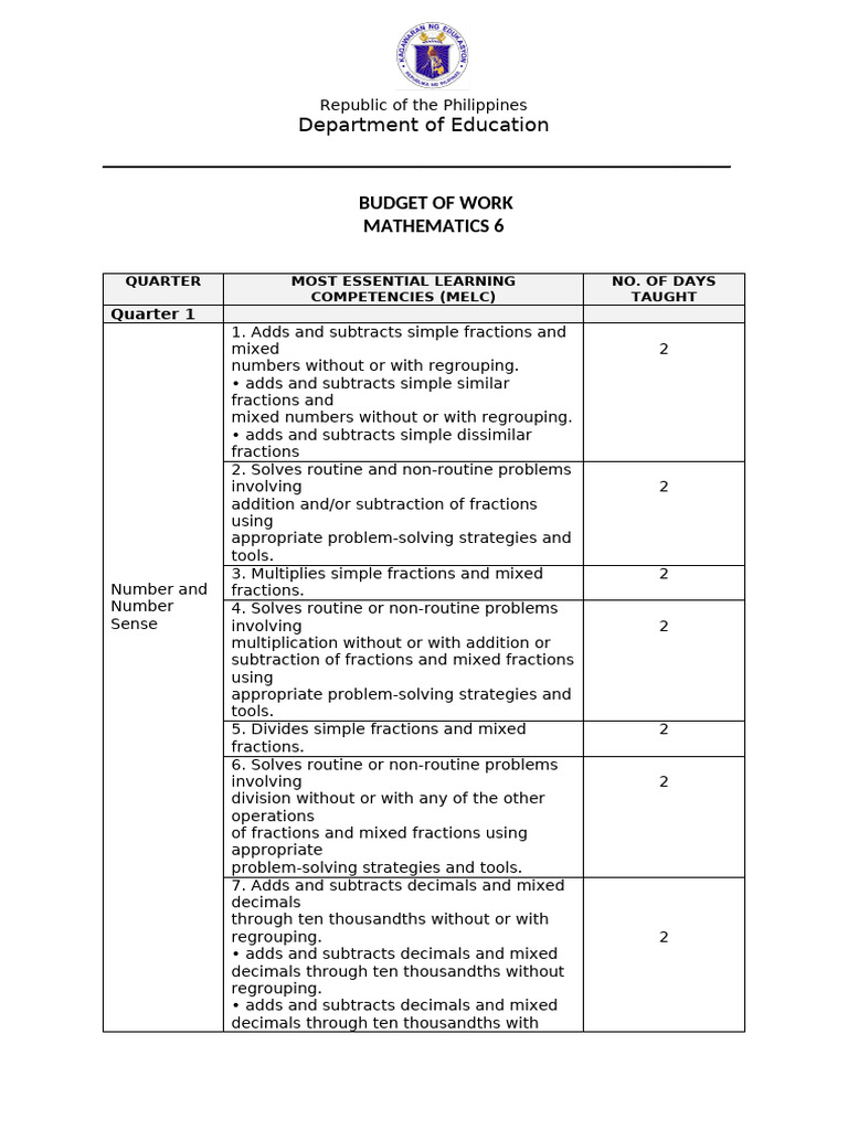 BUDGET OF WORK MATH 6.docx - Scribd | PDF | Area | Integer