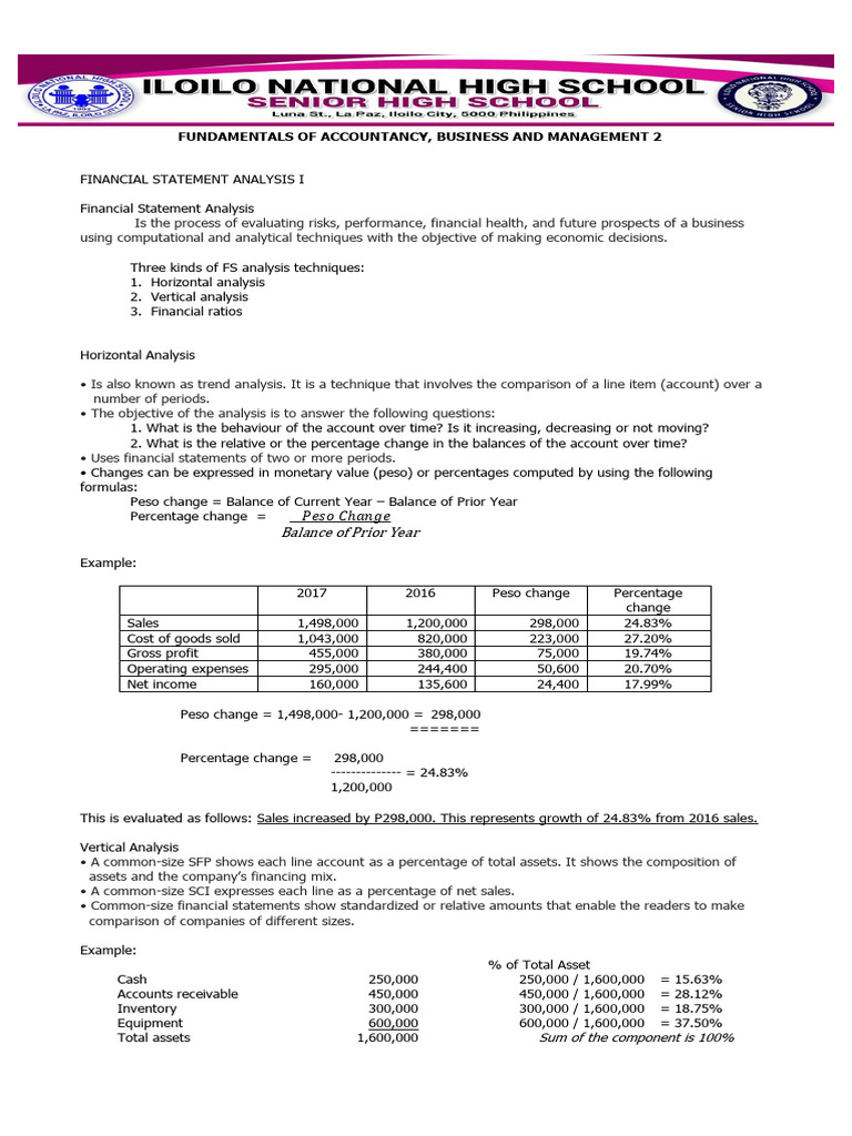 Fabm 2 Fs Analysis and Ratio | PDF | Equity (Finance) | Working Capital