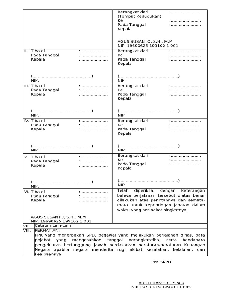 ST Dan SPPD 2023 PERMENDAGRI | PDF