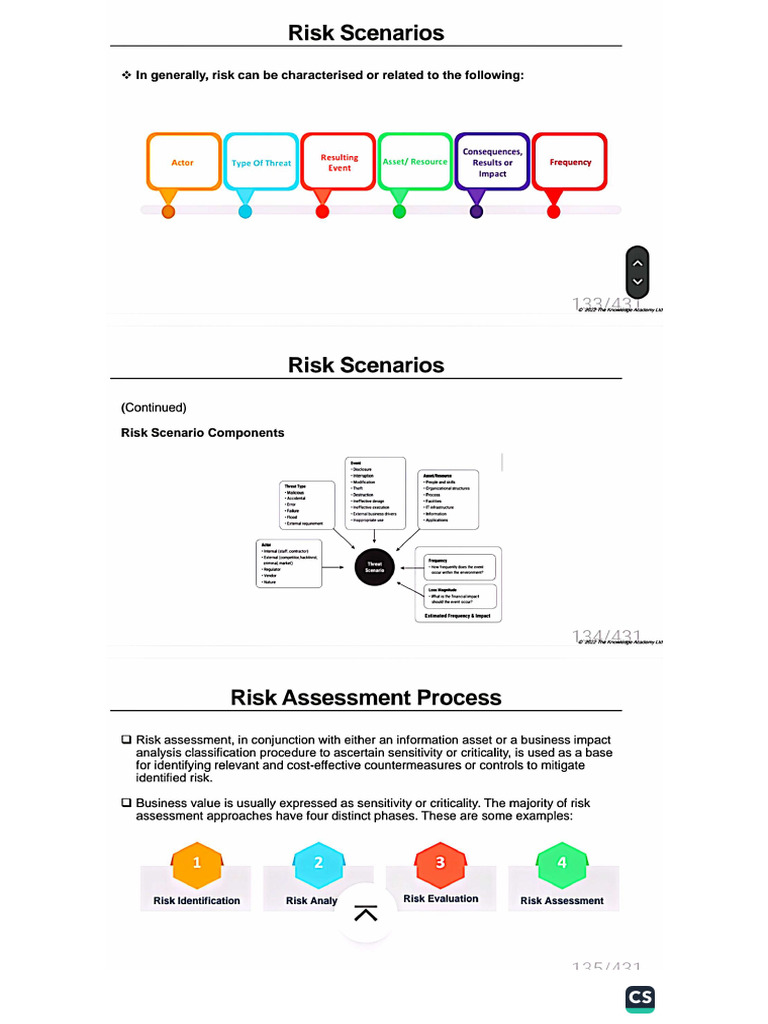 Risk Scenari - 241204 - 090101 | PDF
