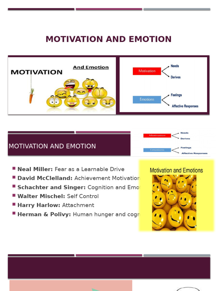 4 - Motivation Emotion PT 1 16112022 124124pm 20102024 012735pm | PDF ...