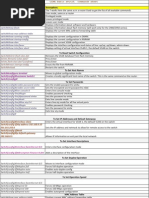Cisco Commands | PDF | Ip Address | Router (Computing)