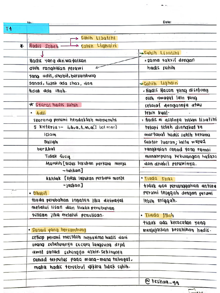 Nota T4 Hadis Sahih, Hasan, Dhoif | PDF