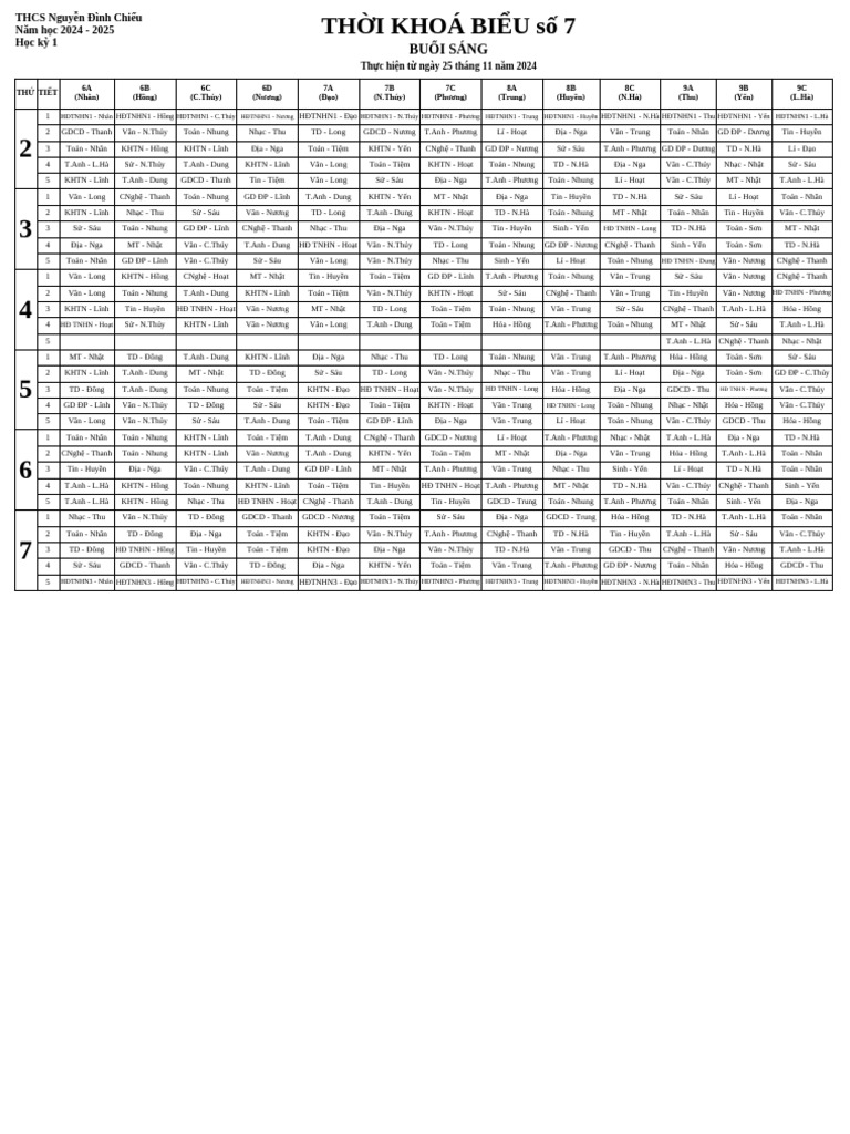 TKB So 7 (25.11) | PDF